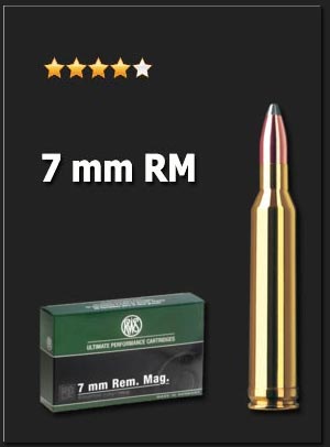 Comparativa Calibres: 7 mm RM